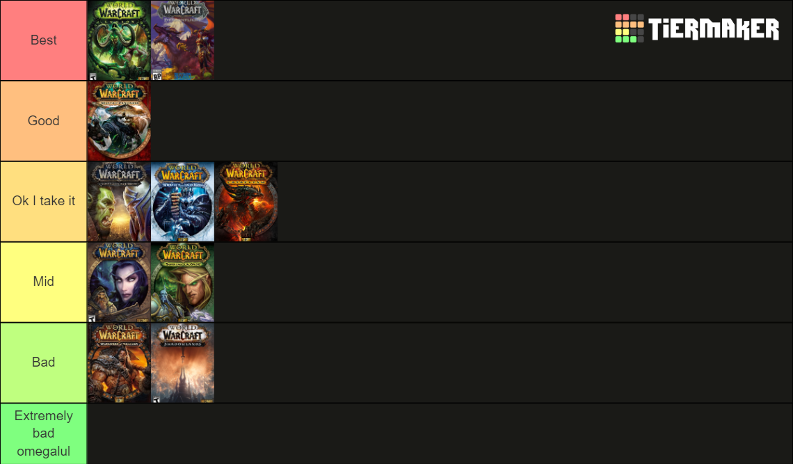 Wow expansions with Dragonflight Tier List (Community Rankings) - TierMaker