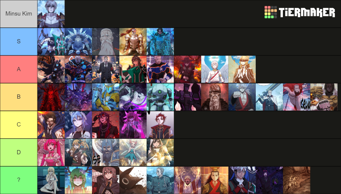 The Warrior Returns Ranking Tier List (Community Rankings) - TierMaker