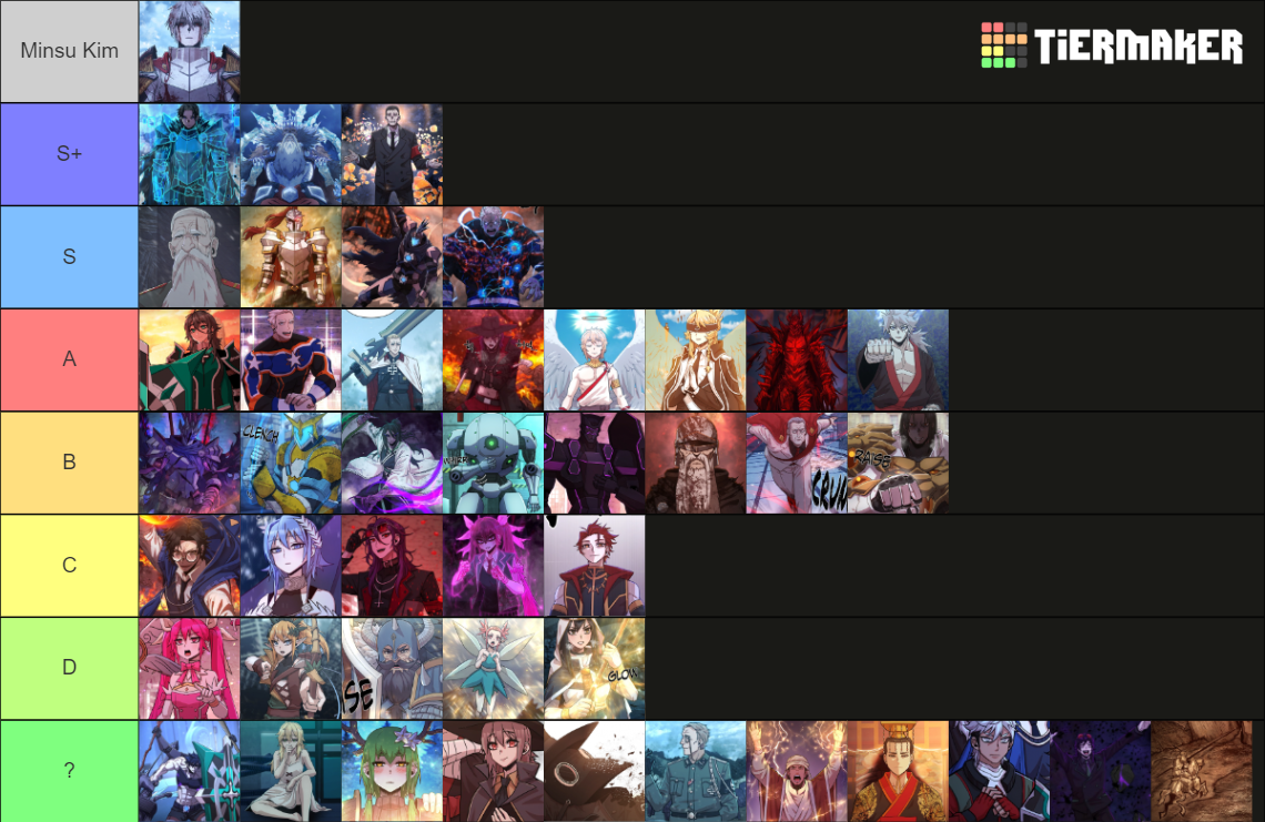 The Warrior Returns Ranking Tier List (Community Rankings) - TierMaker