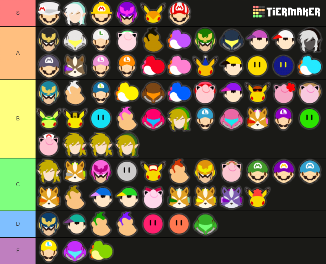 Smash alts Tier List (Community Rankings) - TierMaker