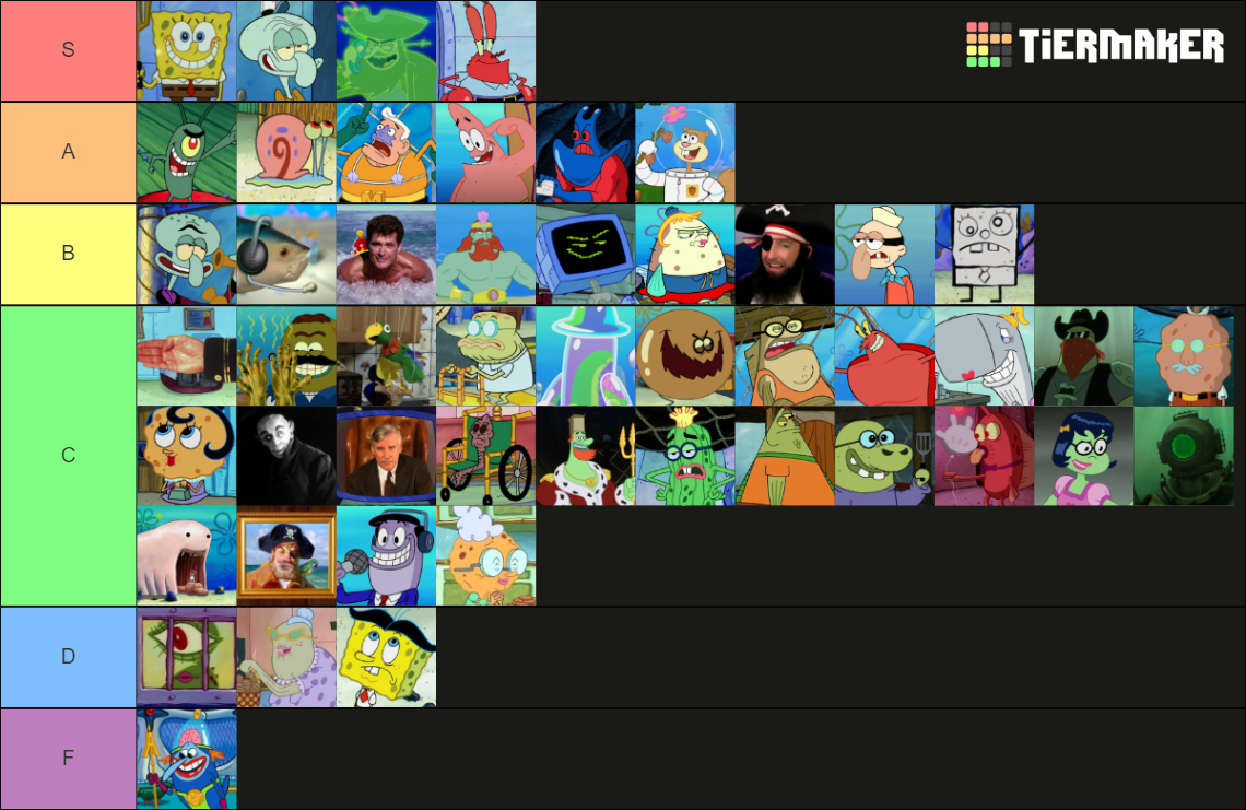 Ultimate SpongeBob SquarePants Characters (300+) Tier List (Community ...