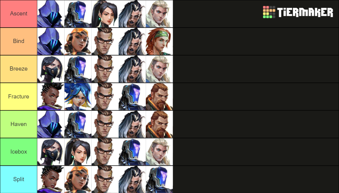 VALORANT Comp Maker 623 Tier List (Community Rankings) - TierMaker