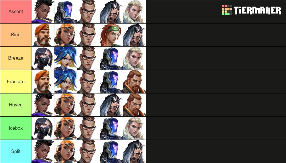 VALORANT Comp Maker 623 Tier List (Community Rankings) - TierMaker