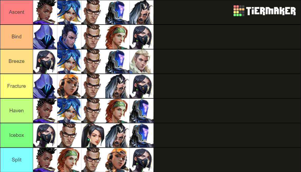 VALORANT Comp Maker 623 Tier List (Community Rankings) - TierMaker