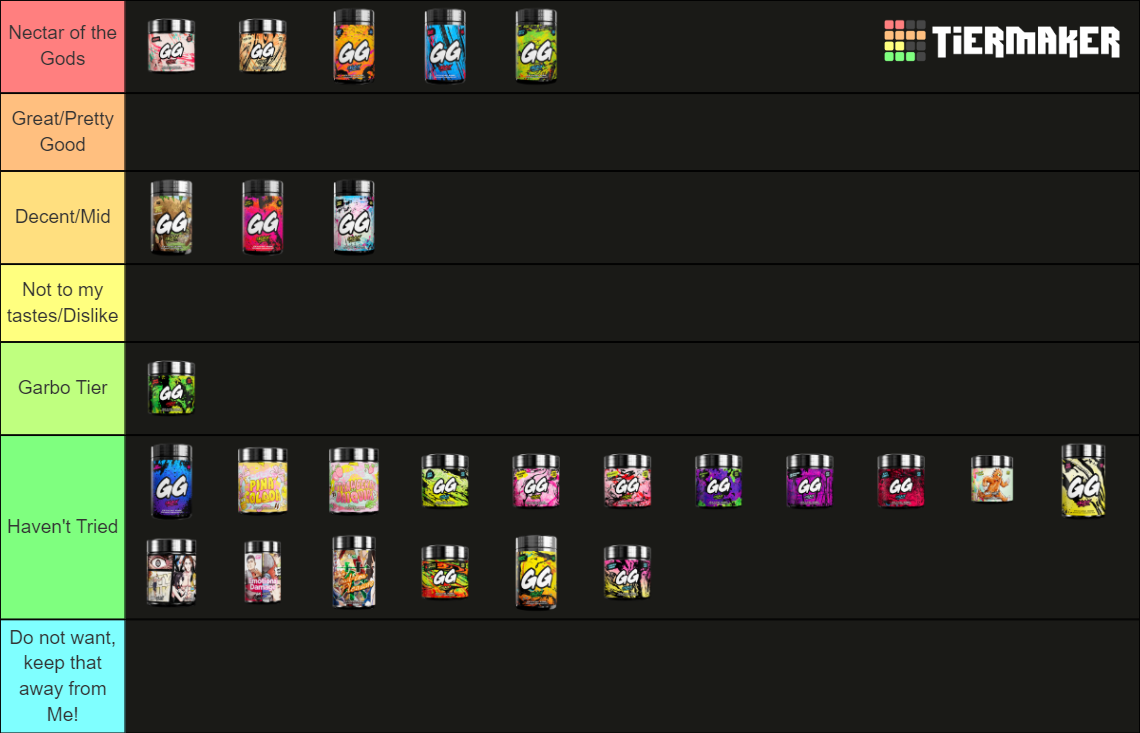 GSupps Flavors 2: Electric Boogaloo Tier List (Community Rankings ...