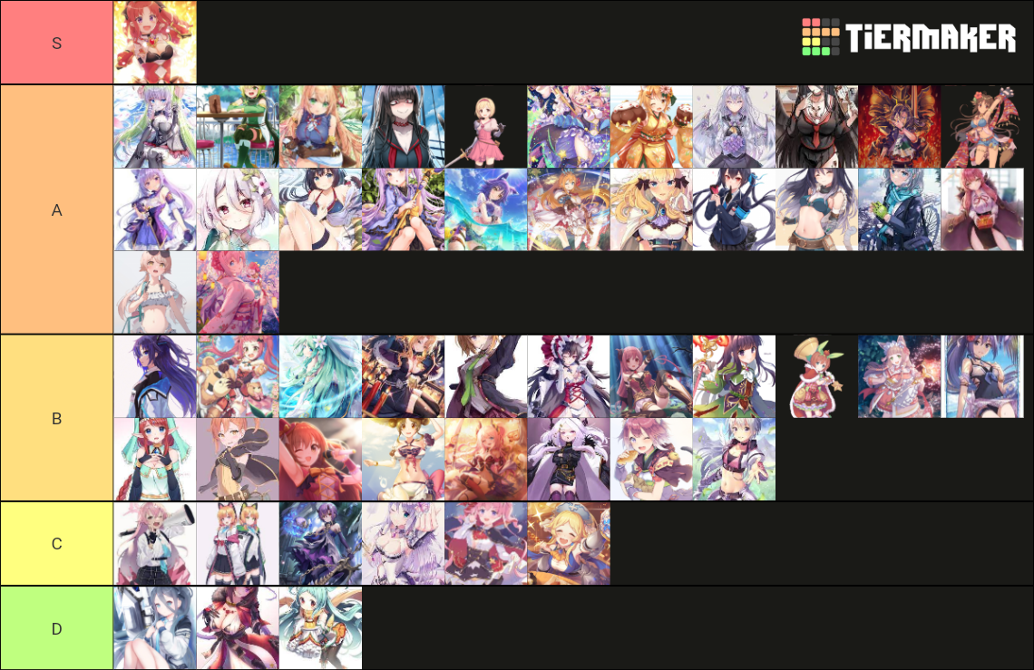 The ultimate Gacha waifu Tier List (Community Rankings) - TierMaker