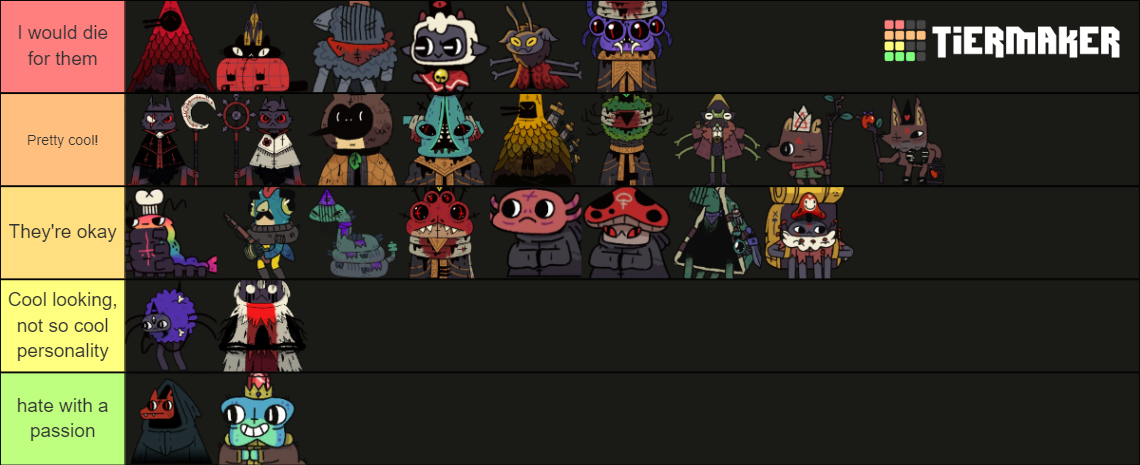 cult of the lamb characters Tier List (Community Rankings) - TierMaker