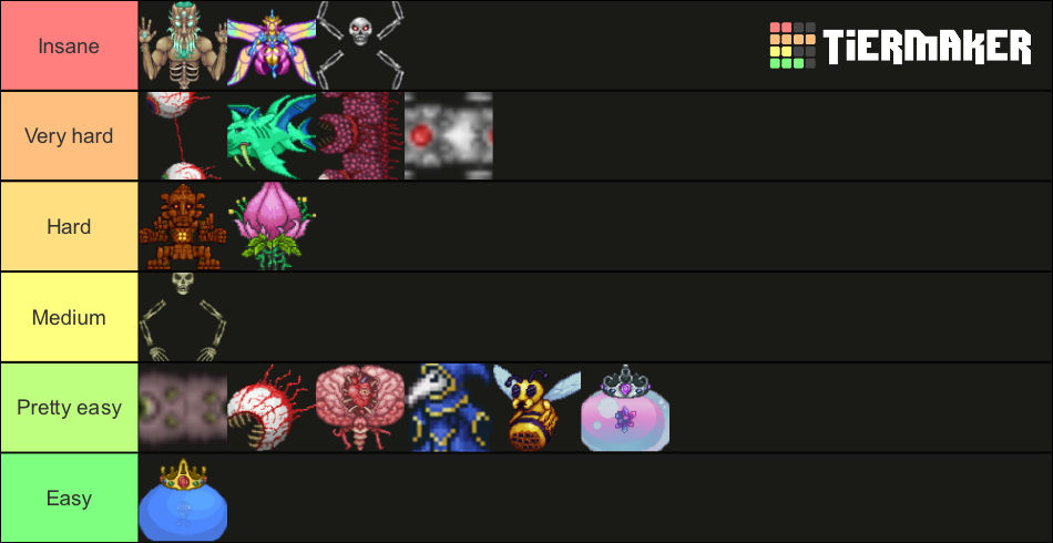 Terraria 1.4 boss difficulty Tier List (Community Rankings) - TierMaker