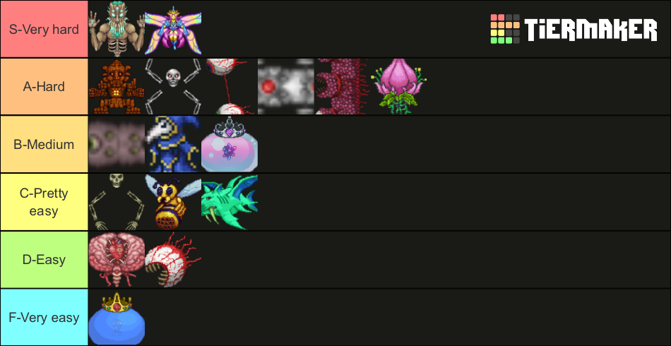 Terraria 1.4 boss difficulty Tier List (Community Rankings) - TierMaker