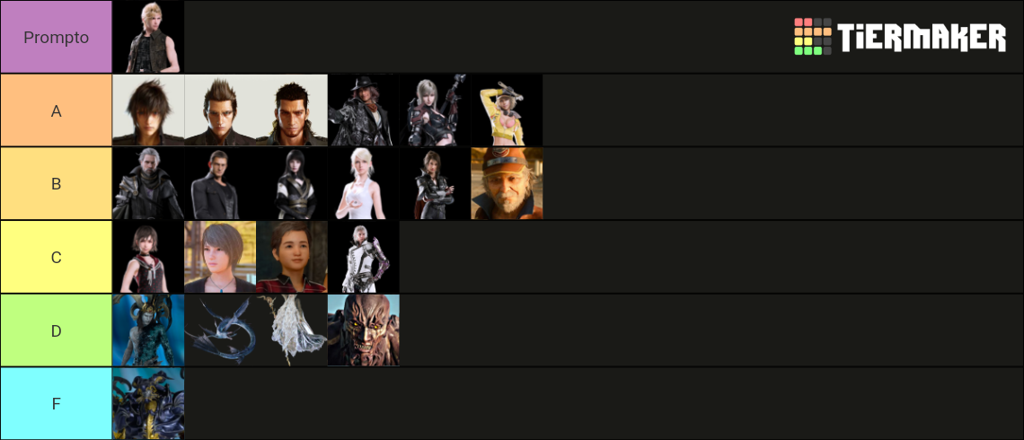 FFXV Main Character List Tier List (Community Rankings) - TierMaker