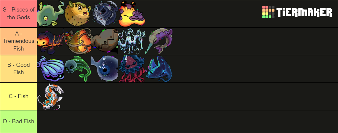 Hades Fish Tier Rankings Tier List (Community Rankings) - TierMaker