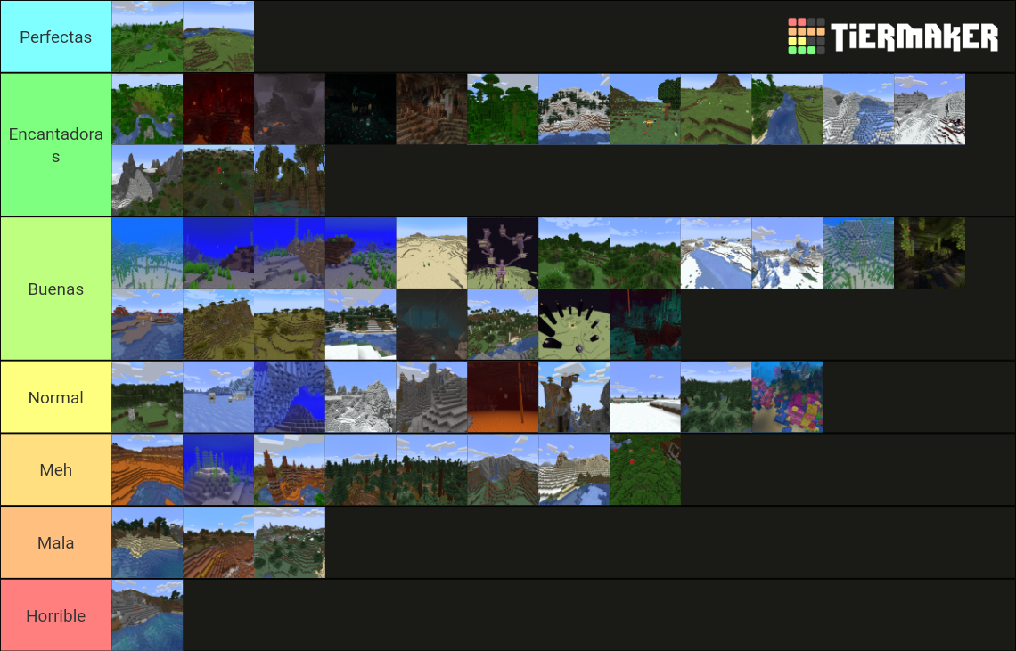 All Minecraft biomes 1.19 Tier List (Community Rankings) - TierMaker
