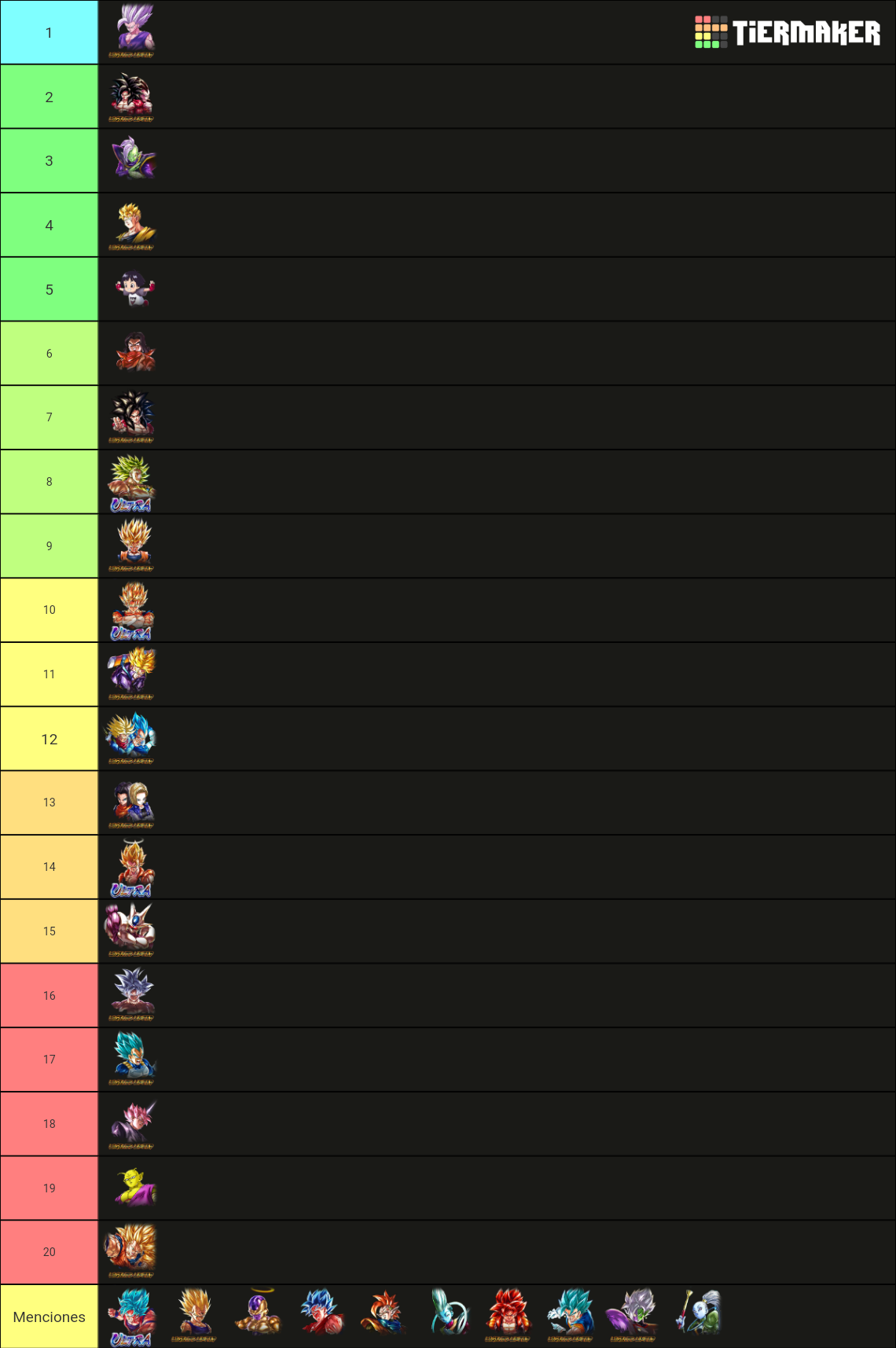 Dragon Ball Legends SP & Ultra Tier List (Community Rankings) - TierMaker