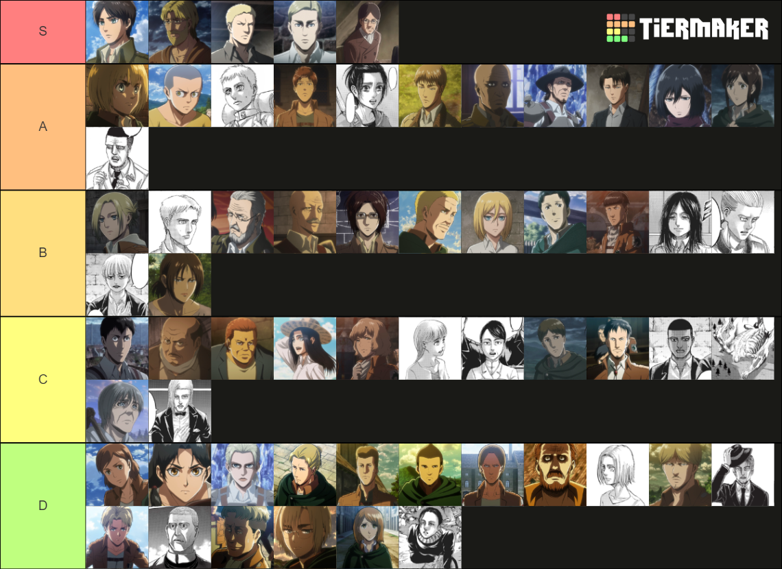 AOT Characters Tier List (Community Rankings) - TierMaker