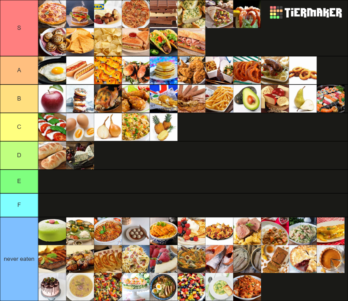 food Tier List (Community Rankings) - TierMaker