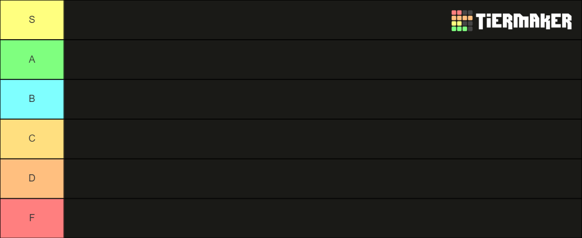 The Official Chocolate Bar Tier List (Community Rankings) - TierMaker