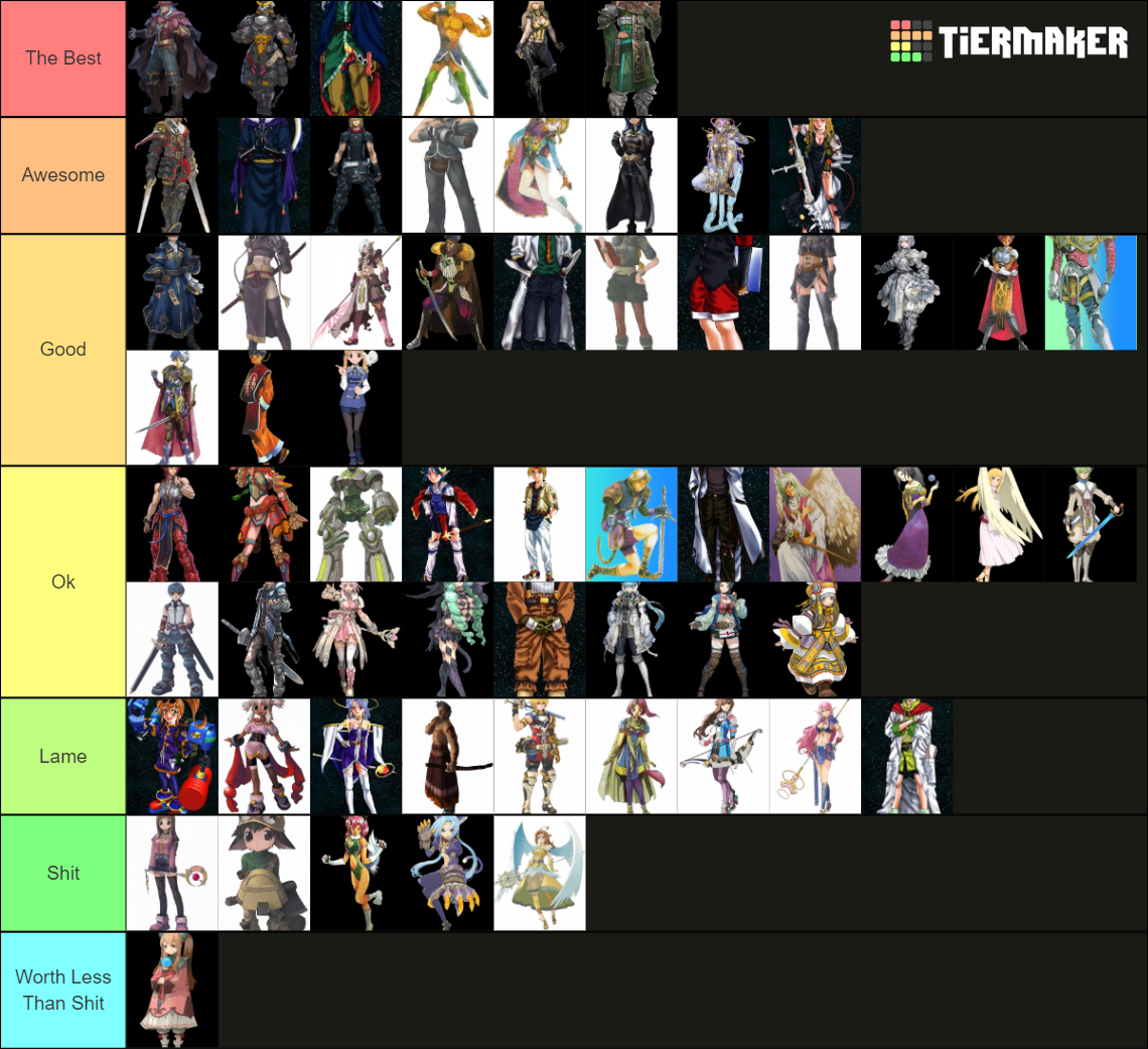 Star Ocean Characters 1 - 6 Tier List (Community Rankings) - TierMaker
