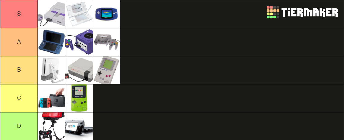Nintendo consoles and handhelds Tier List (Community Rankings) - TierMaker