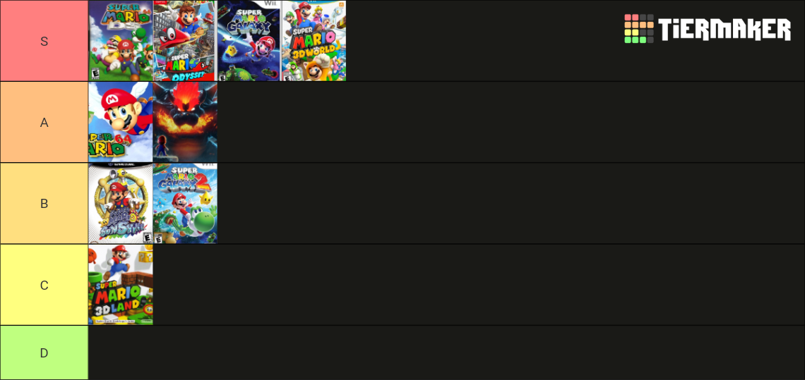 3d Mario Games Tier List (Community Rankings) - TierMaker