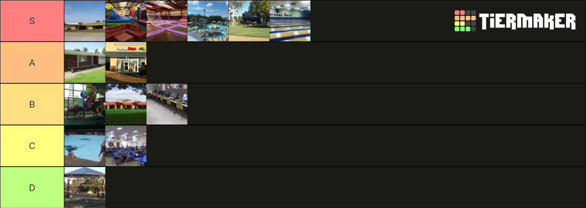 Nostalgic places Tier List (Community Rankings) - TierMaker