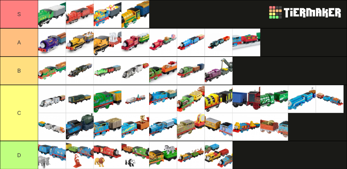 Trackmaster Variants ranked! Tier List (Community Rankings) - TierMaker