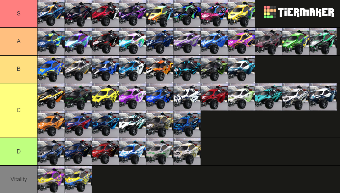 RLCS DECALS Tier List (Community Rankings) - TierMaker