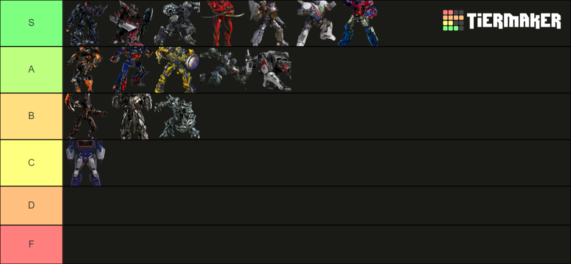 Transformers Live Action Movie Designs Tier List (Community Rankings ...