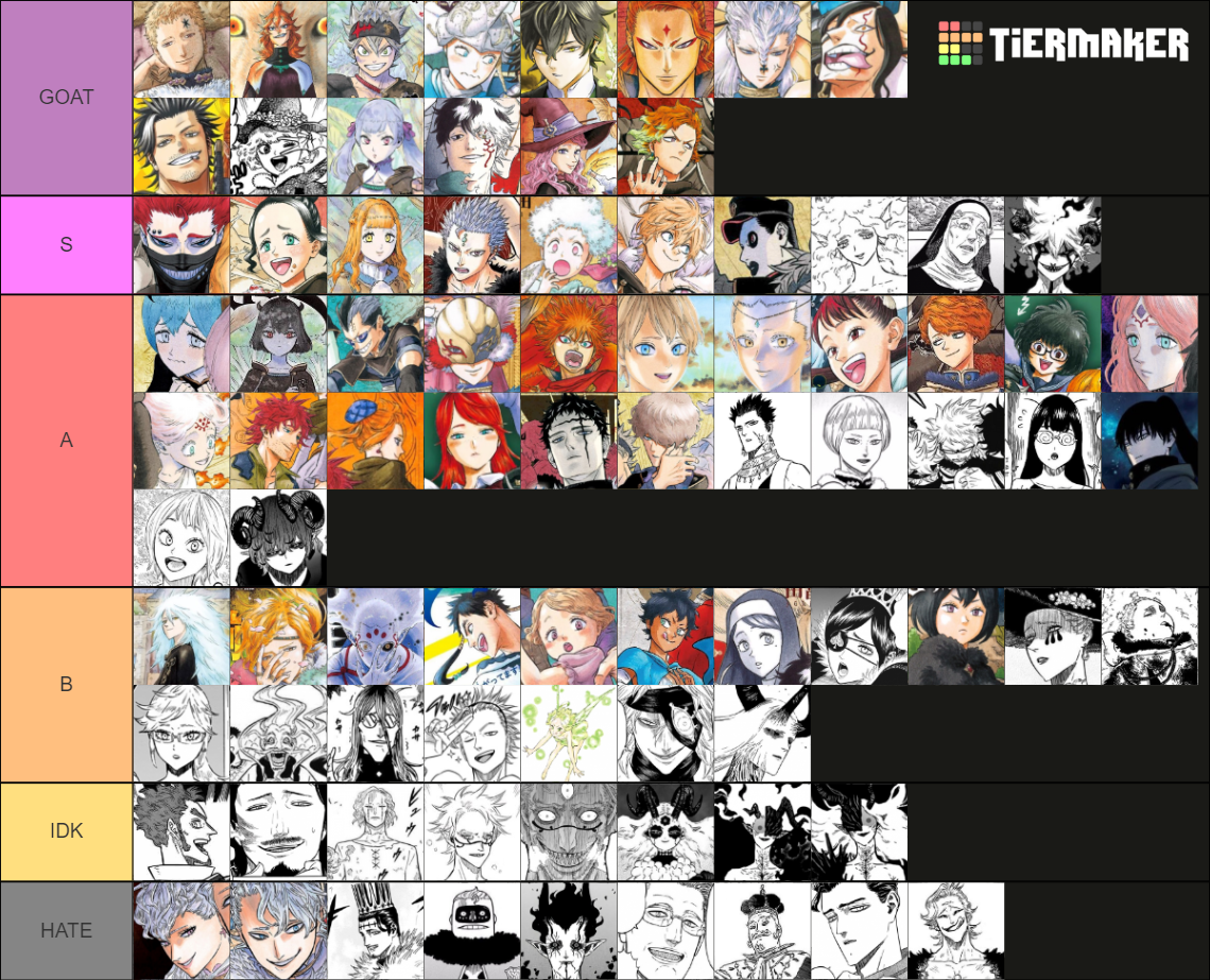 Black Clover - MANGA - Tier List (Community Rankings) - TierMaker
