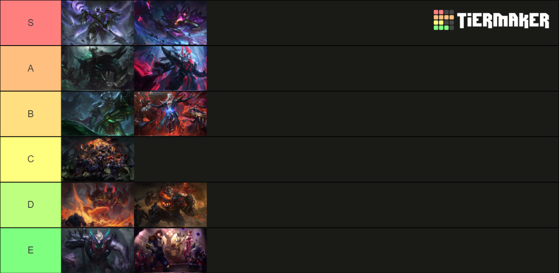 Mordekaiser Skins 2022 Tier List (Community Rankings) - TierMaker