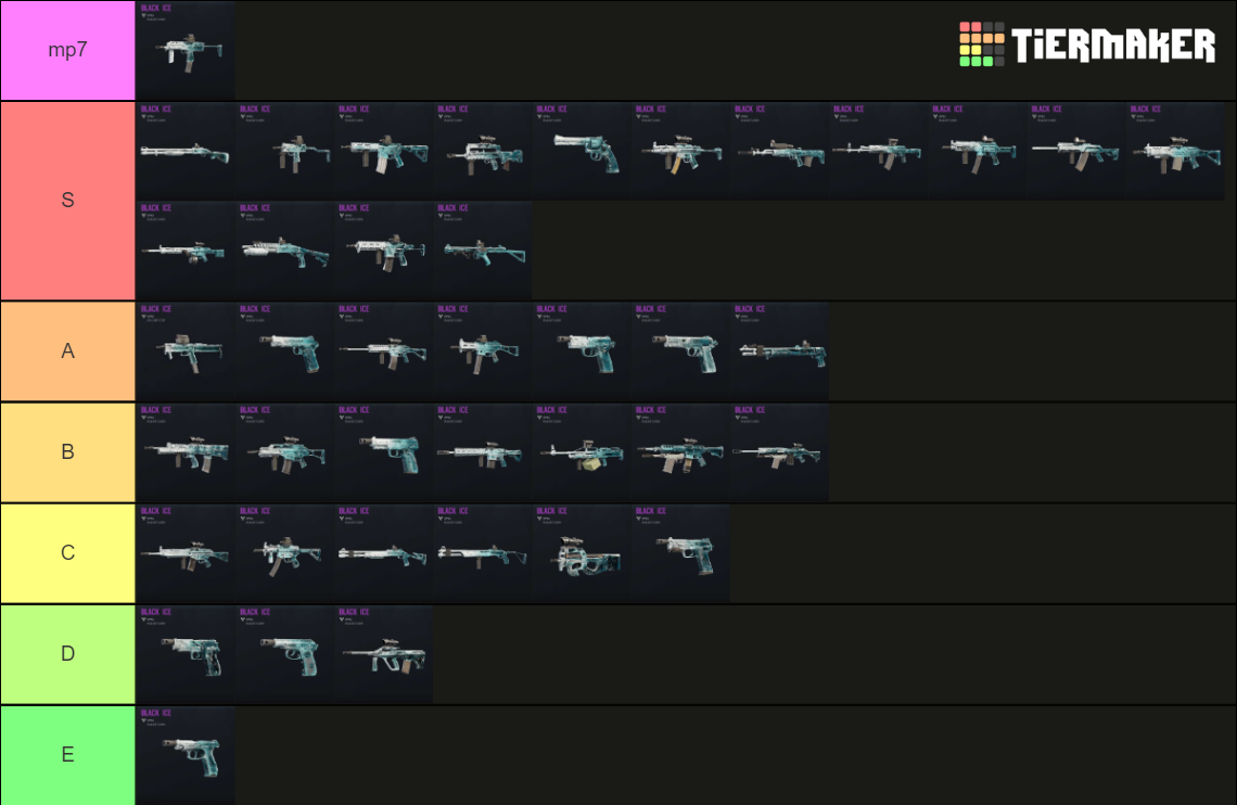 R6 Black Ice skins Tier List (Community Rankings) - TierMaker