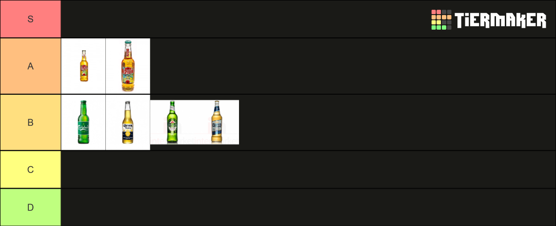 Beer Tier List (Community Rankings) - TierMaker