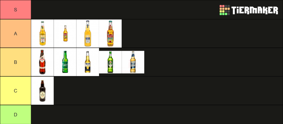 Beer Tier List (Community Rankings) - TierMaker