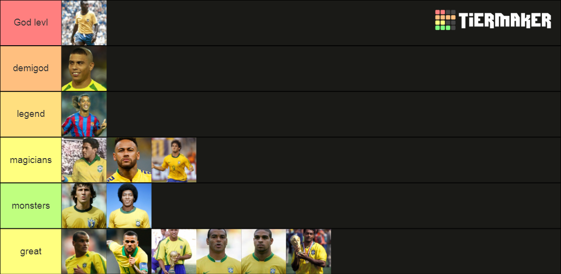 Best Brazilian football player ever Tier List (Community Rankings ...