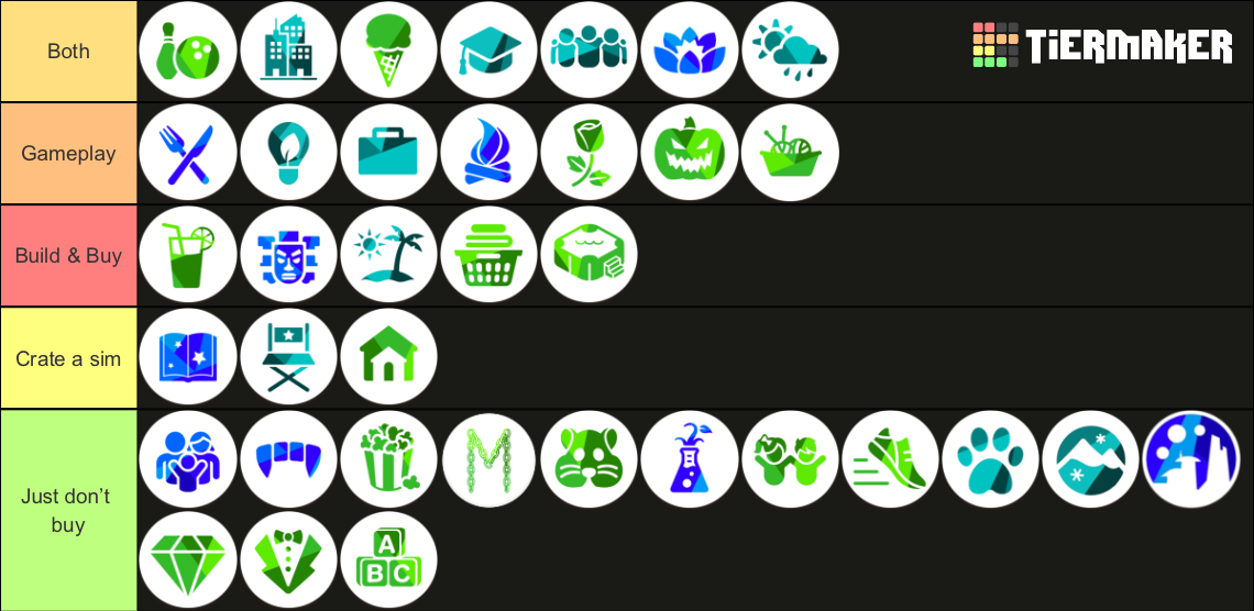ALL SIMS 4 PACKS RANKED - BEST PACKS TO BUY Maker Tier List (Community ...
