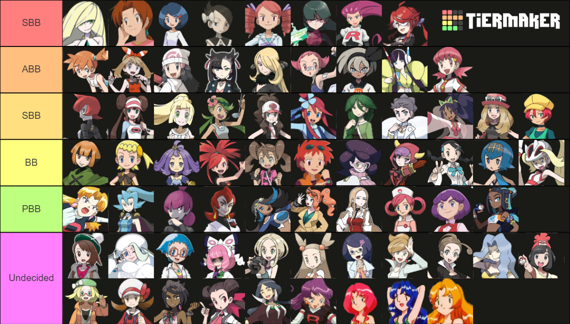 Pokemon Female Characters Tier List (Community Rankings) - TierMaker