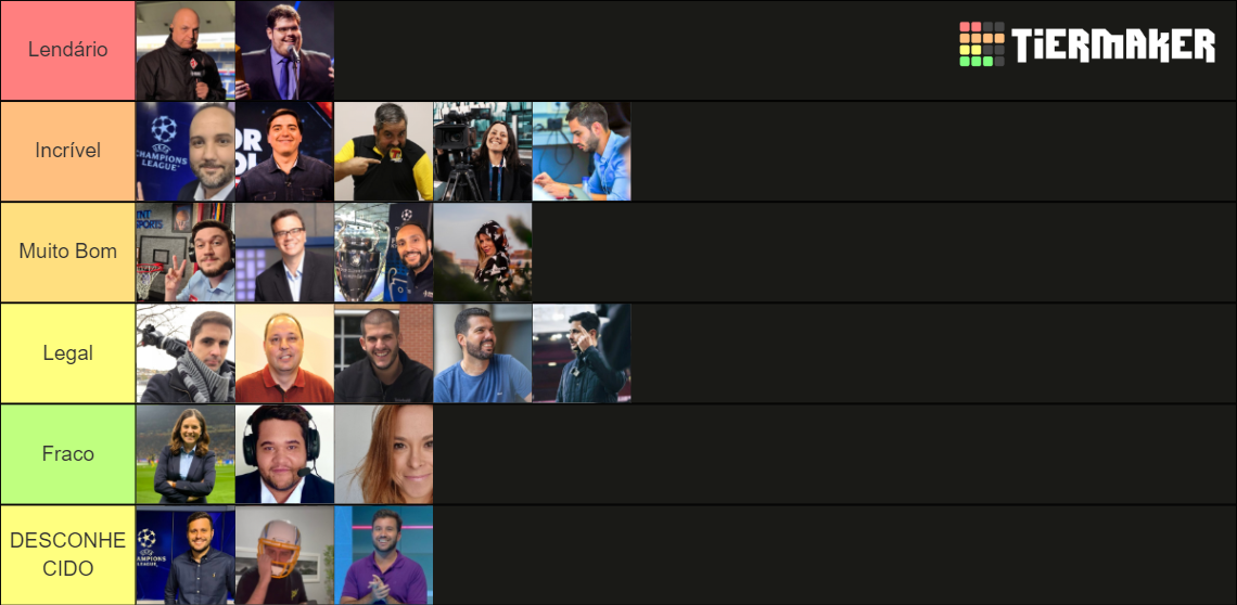 TNT Sports Brasil Tier List (Community Rankings) - TierMaker
