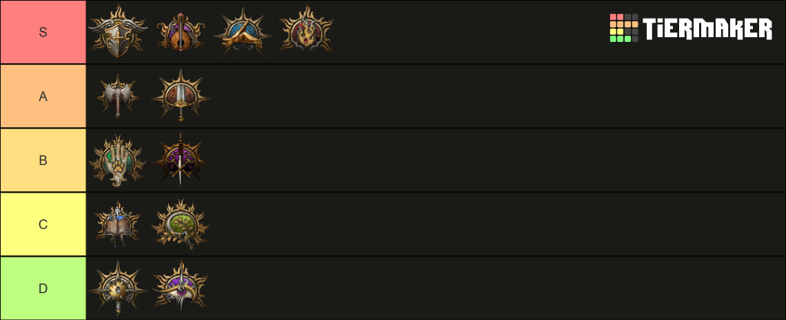 Baldur's Gate 3 Classes Tier List (Community Rankings) - TierMaker