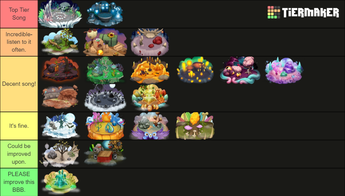 My Singing Monsters Islands (3.7.1) Tier List (Community Rankings ...