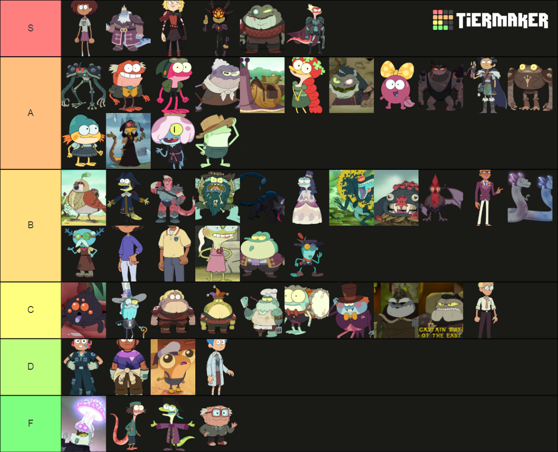 Amphibia Characters Complete Tier List (Community Rankings) - TierMaker