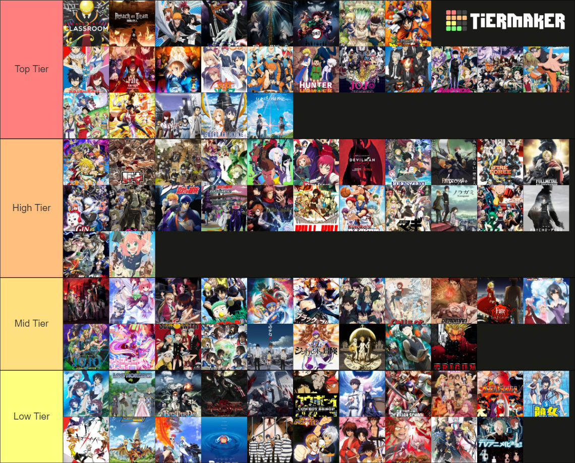 MY ANIME LIST Tier List (Community Rankings) - TierMaker