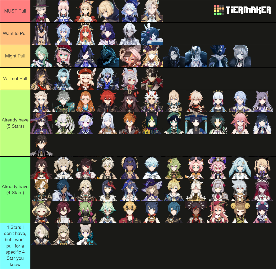 Genshin Impact Characters 4.0 | Current & Future Playables Tier List ...