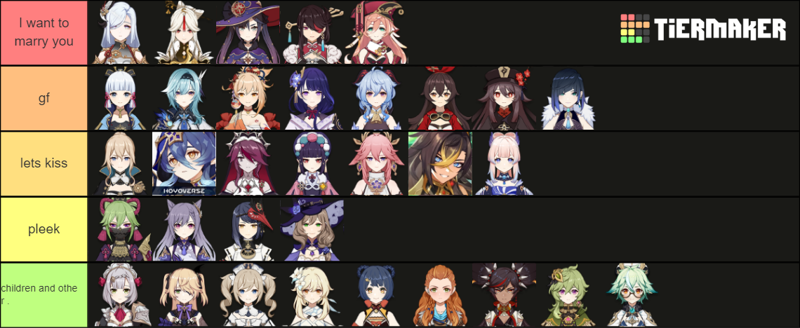 Genshin Impact women Tier List (Community Rankings) - TierMaker