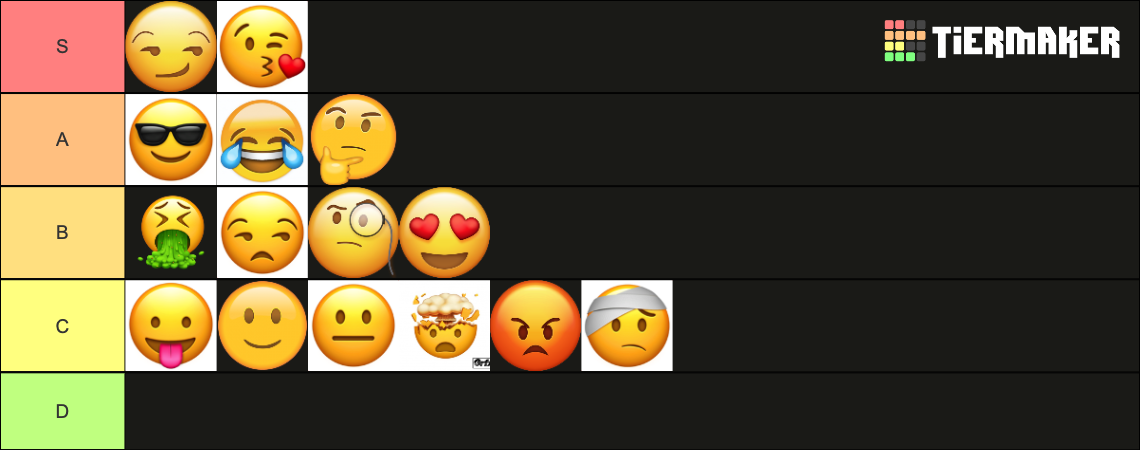 Emoji Tier List (Community Rankings) - TierMaker