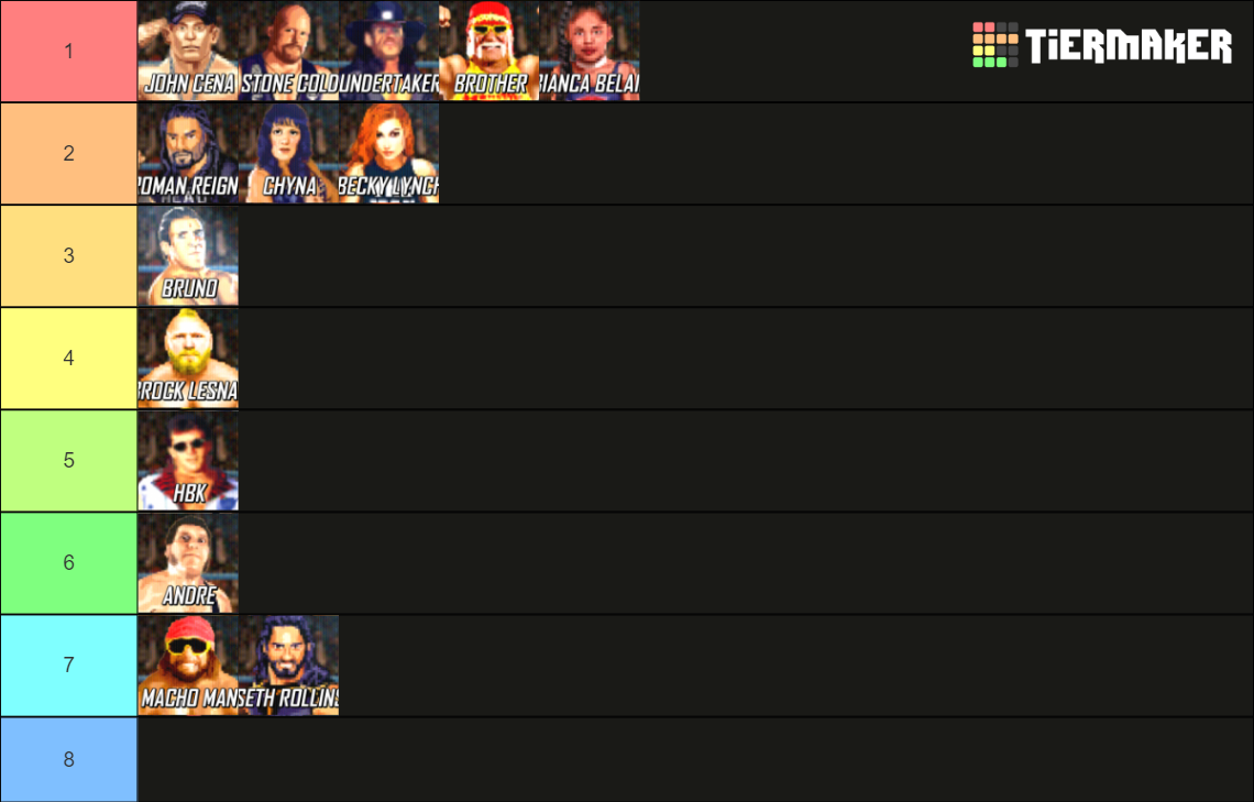 Best Cards Season 9 Rankings WWE SuperCard Tier List (Community ...