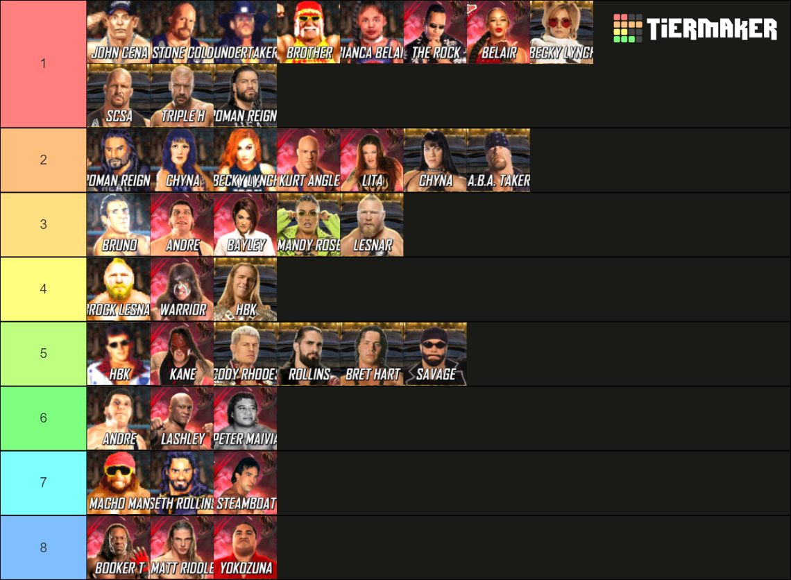 Best Cards Season 9 Rankings WWE SuperCard Tier List (Community ...