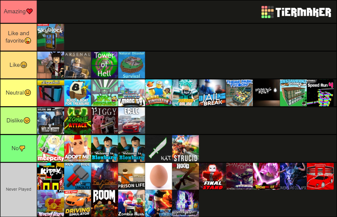 Best Roblox games Tier List (Community Rankings) - TierMaker