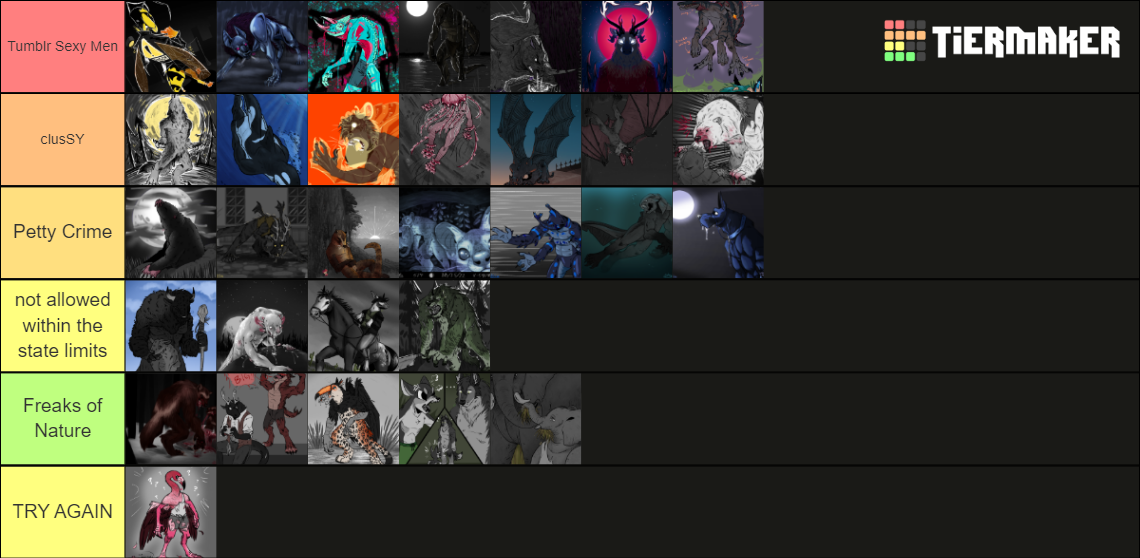 Inktober 2022 Tier List (Community Rankings) - TierMaker