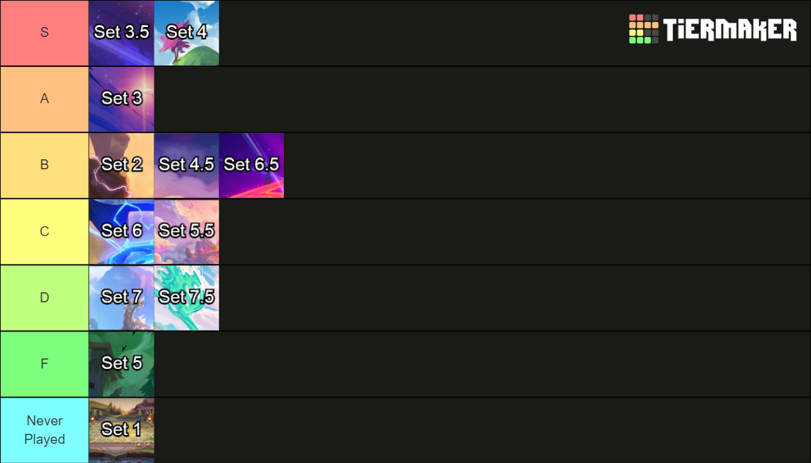 TFT Sets Tier List (Community Rankings) - TierMaker