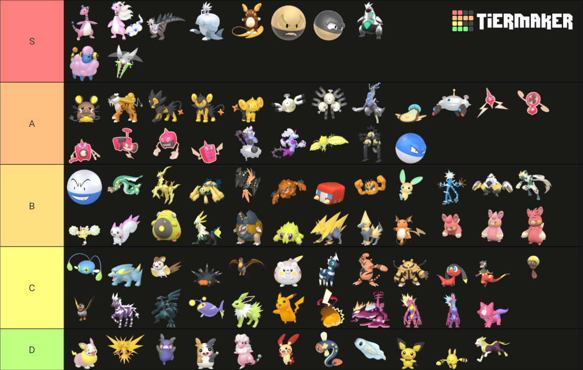 All Shiny Electric Type Pokemon (Gen 1-Gen 9, May 2023) Tier List ...