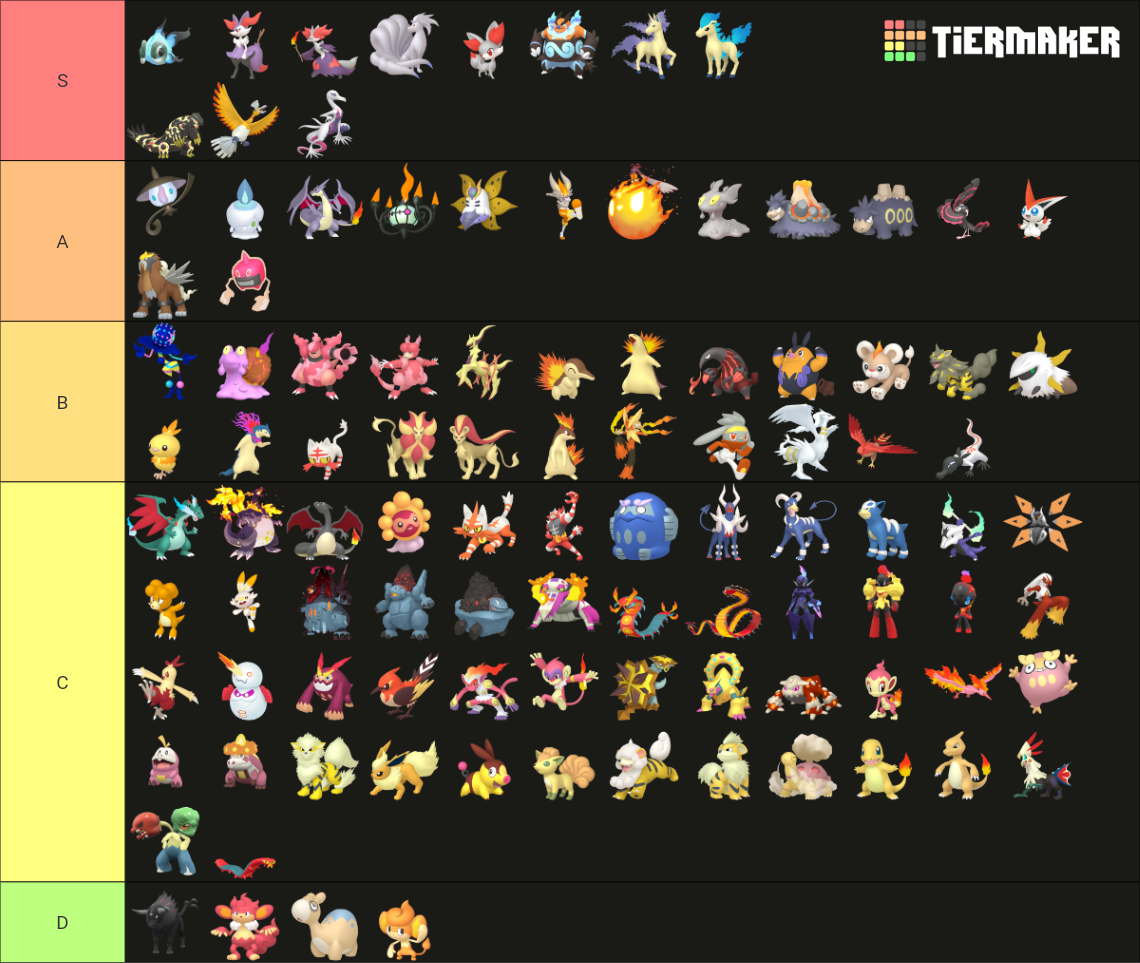 All Shiny Fire Type Pokemon (Gen 1-Gen 9, May 2023) Tier List ...
